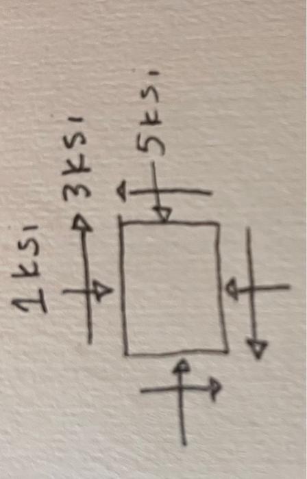 Solved maximum principal stress?minimum principal | Chegg.com