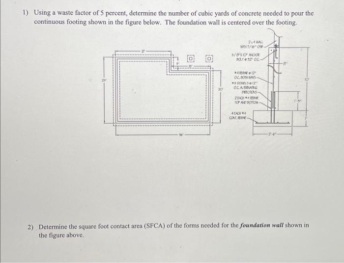 Solved 1) Using a waste factor of 5 percent, determine the | Chegg.com