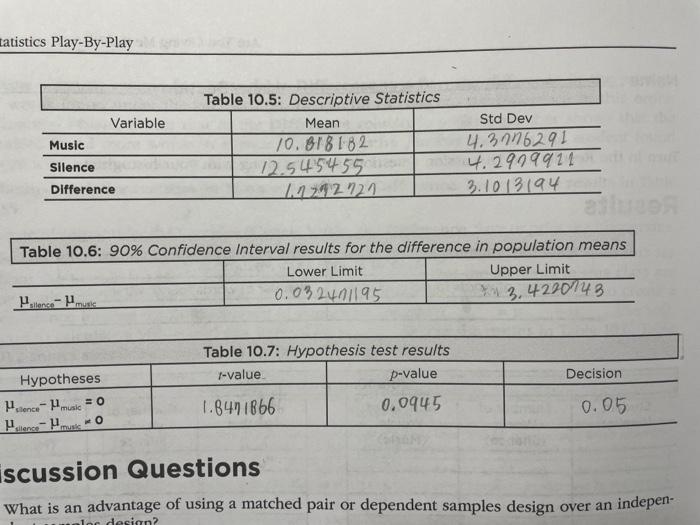 Solved Table 10.3: Individual Results \begin{tabular}{c|c} | Chegg.com