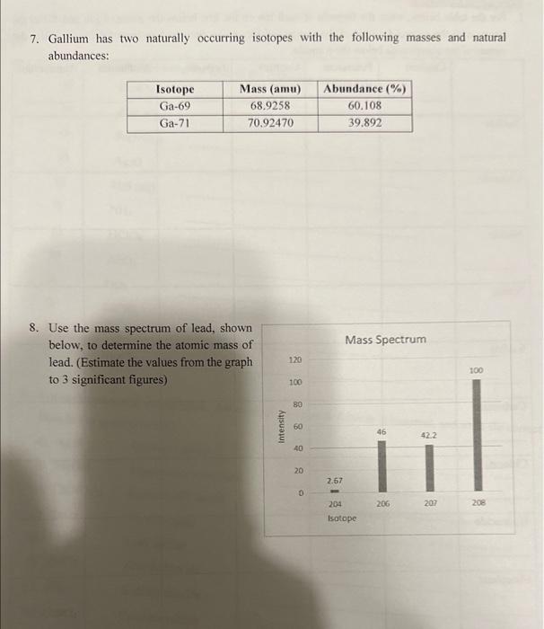 2. The isotope of an unknown element, X, has a mass | Chegg.com