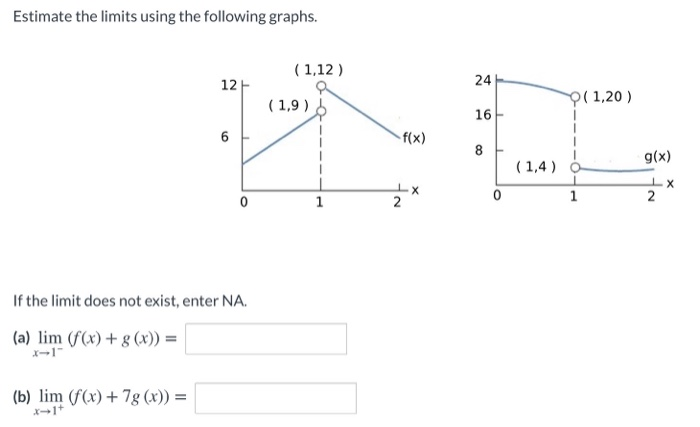 Solved NOTE: If the limit does not exist, indicate that | Chegg.com