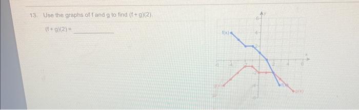 Solved 13. Use the graphs of f and g to find (f+g)(2). | Chegg.com
