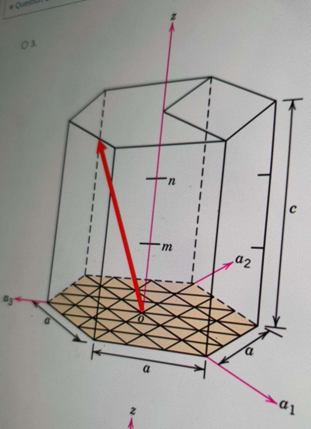 Solved Draw the following direction for an HCP crystal | Chegg.com