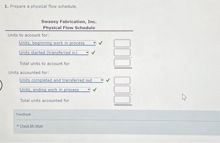 Solved 1. Prepare a physical flow schedule.Weighted Average | Chegg.com