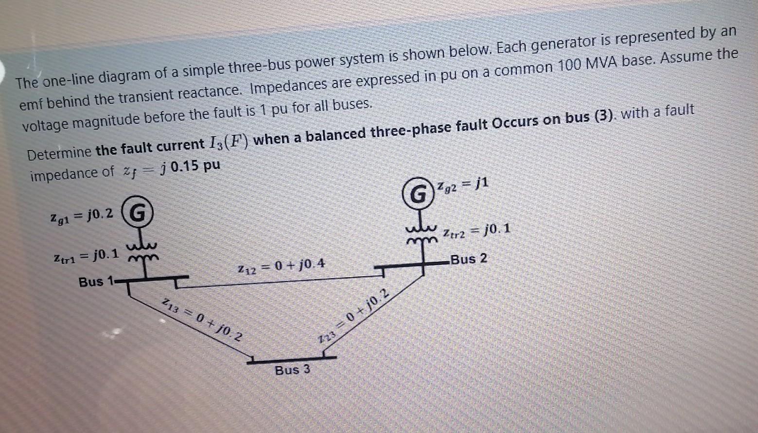 Solved The one-line diagram of a simple three-bus power | Chegg.com
