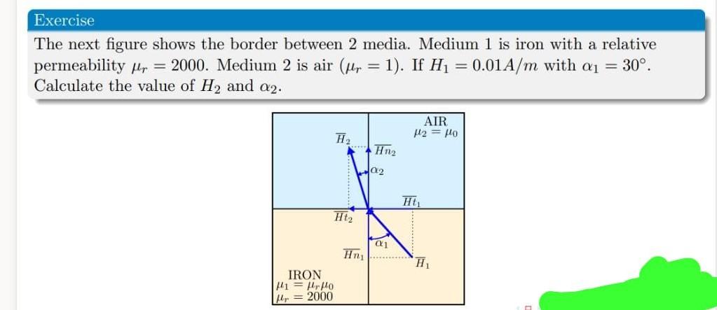 Solved The next figure shows the border between 2 media. | Chegg.com