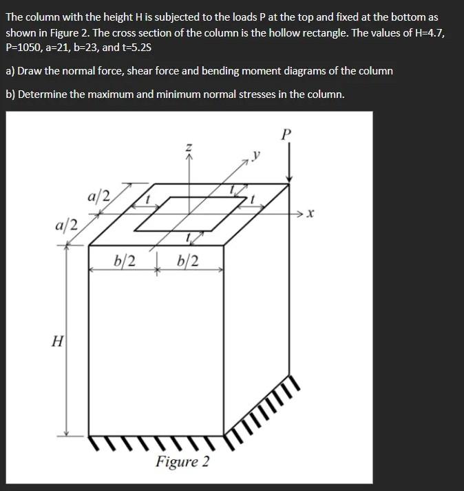Solved The column with the height H is subjected to the | Chegg.com