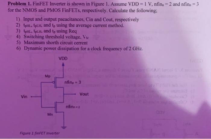Solved Problem 1. FinFET Inverter is shown in Figure 1. | Chegg.com