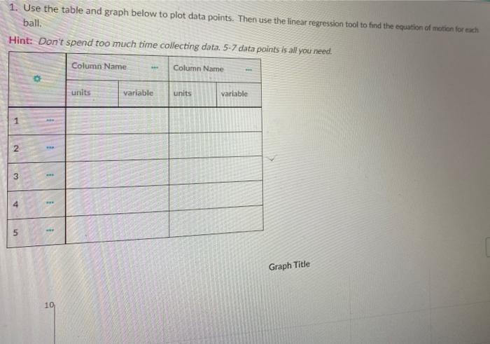 1. Use the table and graph below to plot data | Chegg.com