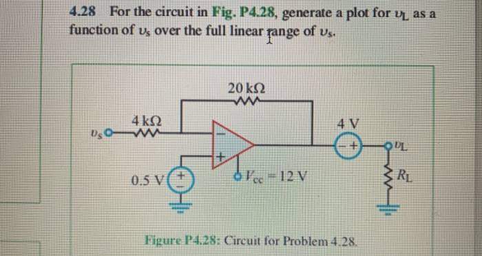 Solved 4.28 For the circuit in Fig. P4.28, generate a plot | Chegg.com