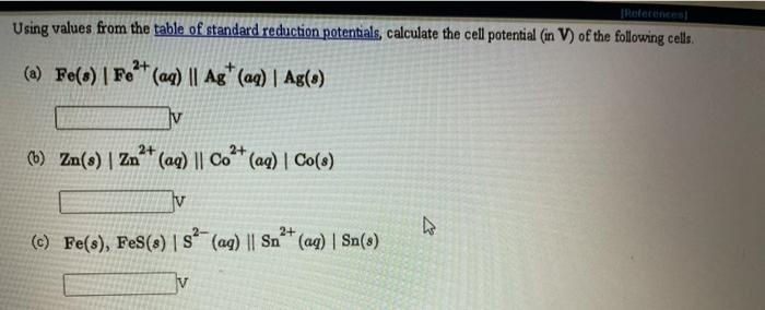 Solved Using values from the table of standard reduction | Chegg.com