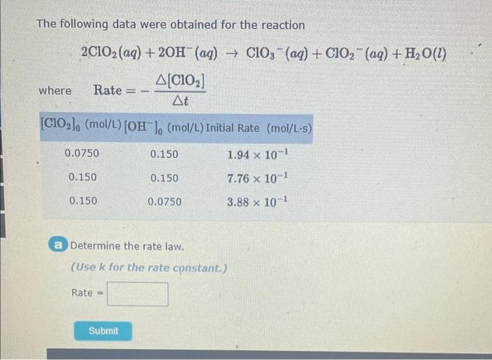 Solved The following data were obtained for the reaction | Chegg.com