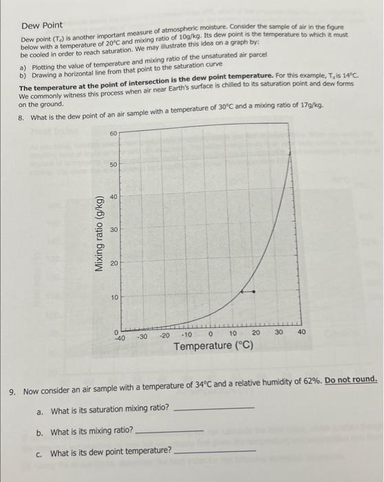 Solved Dew point (T2) is another important measure of | Chegg.com