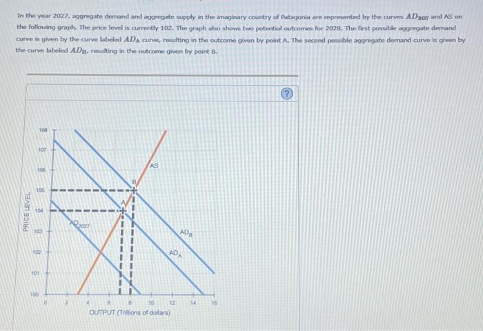 Solved I need help with graphing and drop down questions!The | Chegg.com