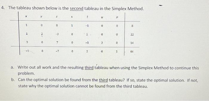 Solved 4. The tableau shown below is the second tableau in | Chegg.com