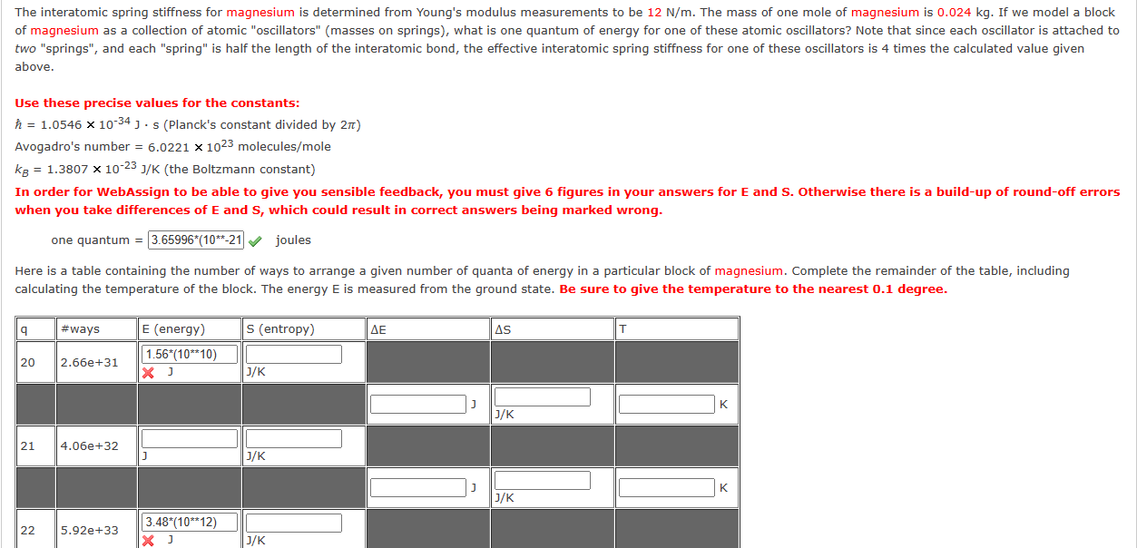 Solved The interatomic spring stiffness for magnesium is | Chegg.com