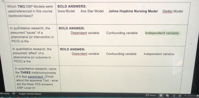 Solved Which TWO EBP Models were used/referenced in this | Chegg.com