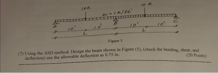 (7) Using the ASD method. Design the beam shown in | Chegg.com