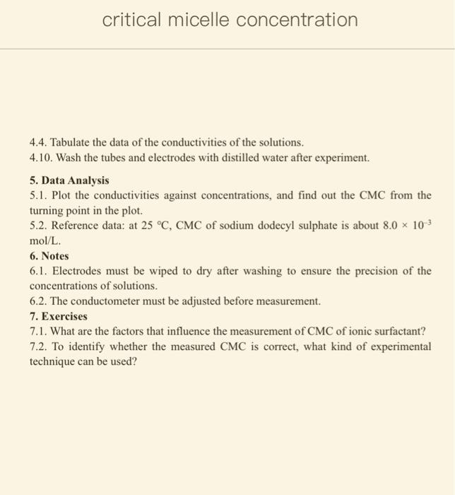 Experiment 2 Critical micelle concentration of | Chegg.com