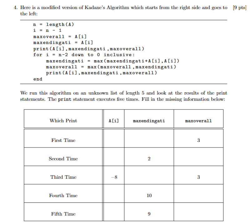 4. ﻿Here is a modified version of Kadane's Algorithm | Chegg.com