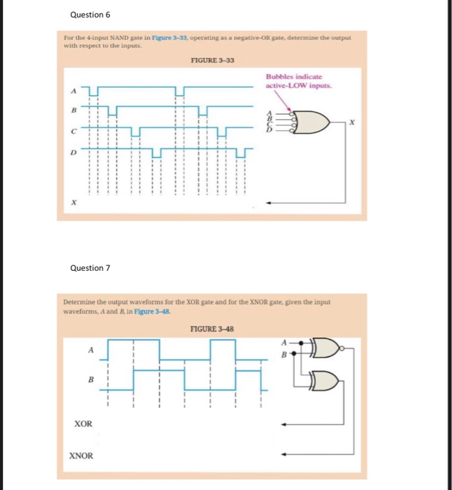 Solved Question 1 A waveform is applied to an inverter in | Chegg.com
