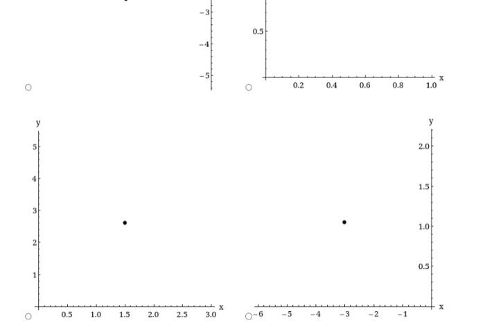 (4) (4) 4 ])(r,θ)=(x)(r 0)(r,θ)=()(r