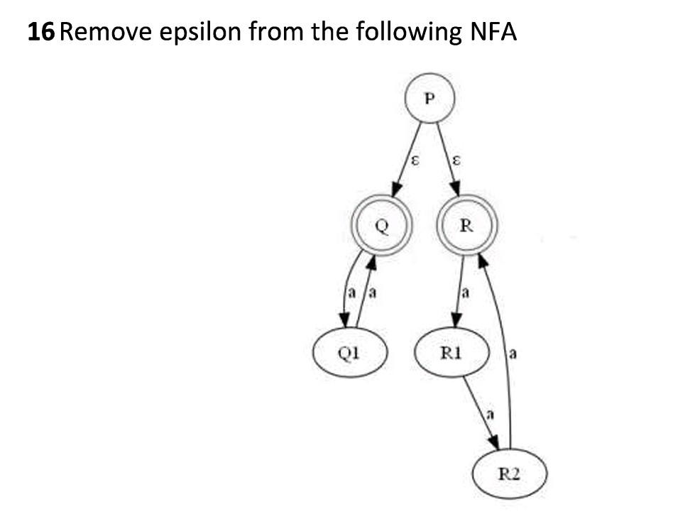 Solved 16 Remove epsilon from the following NFA | Chegg.com