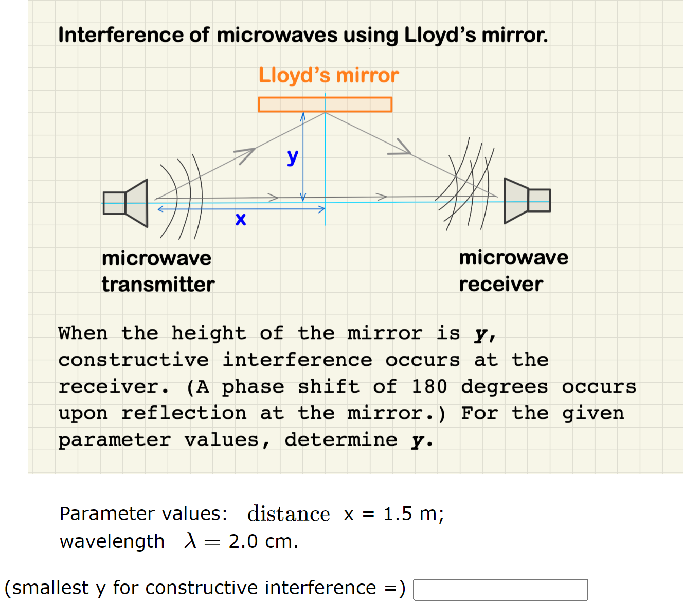 Solved Parameter values: distance x=1.5m;wavelength | Chegg.com