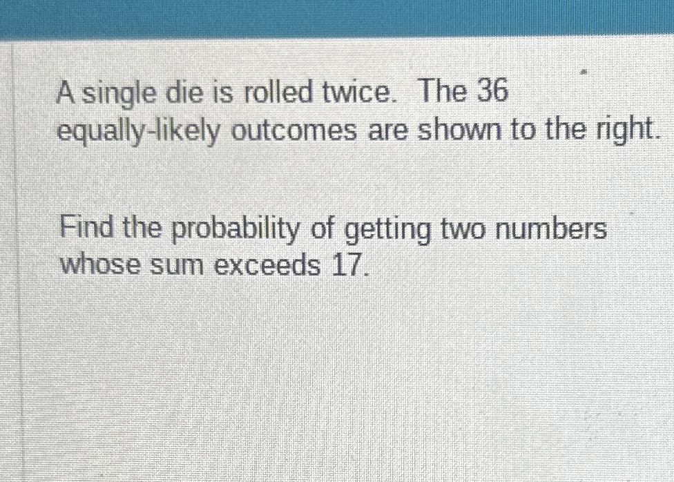 Solved A single die is rolled twice. The 36 ﻿equally-likely | Chegg.com
