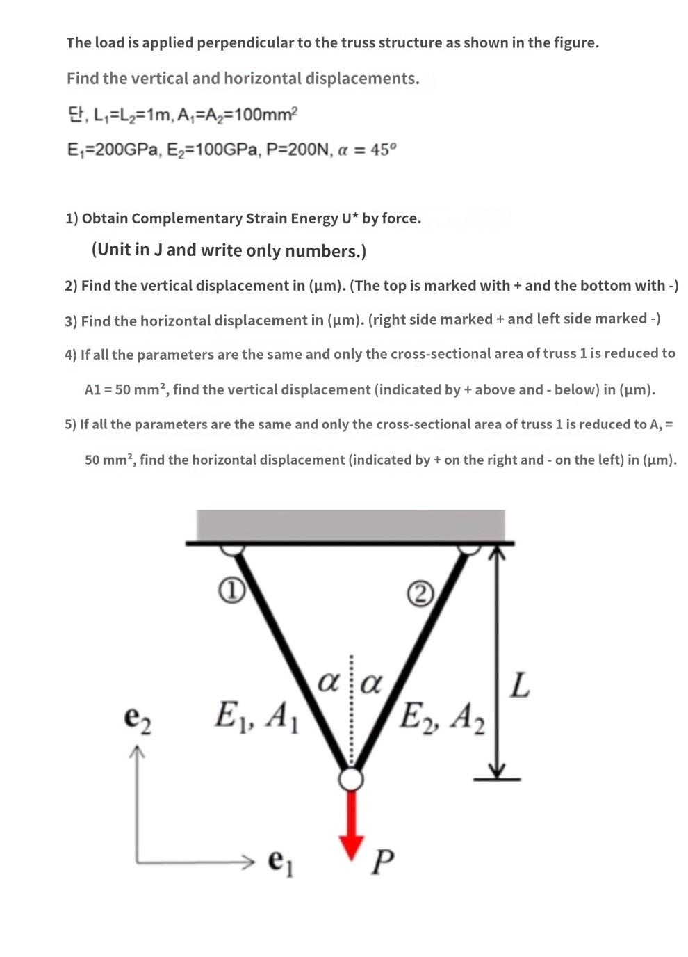 The load is applied perpendicular to the truss | Chegg.com
