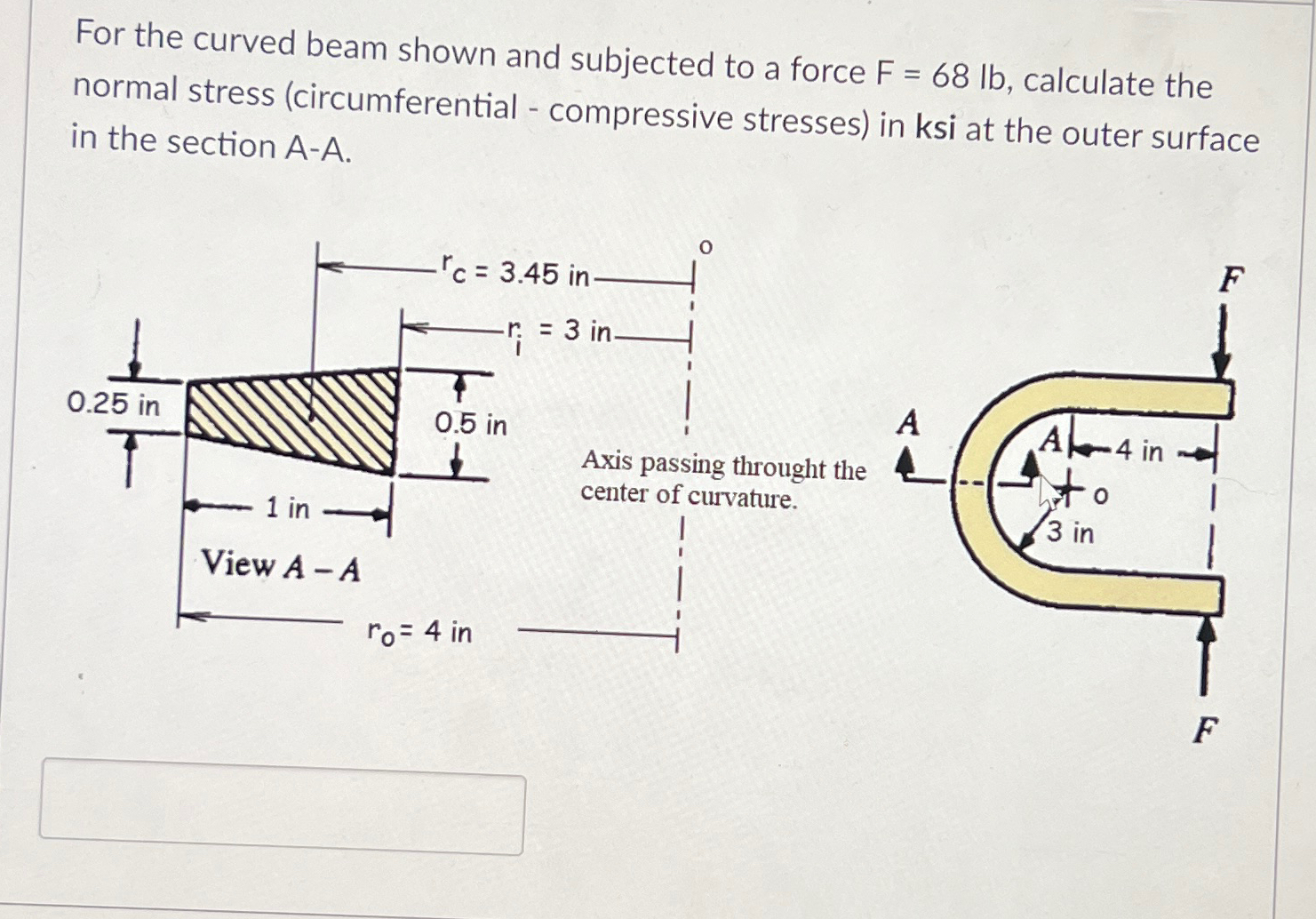 Solved For the curved beam shown and subjected to a force | Chegg.com