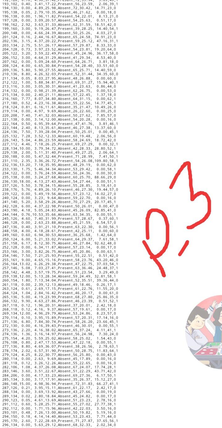 Solved Kindly mention python codes using attached dataset | Chegg.com