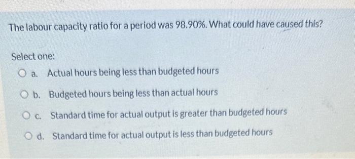 Solved The labour capacity ratio for a period was 98.90%. | Chegg.com