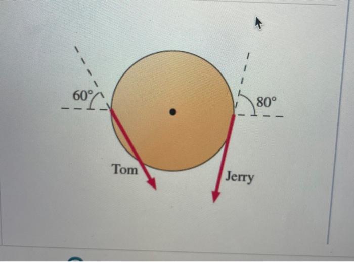 Solved Tom and Jerry both push on the 2.90 m--diameter | Chegg.com