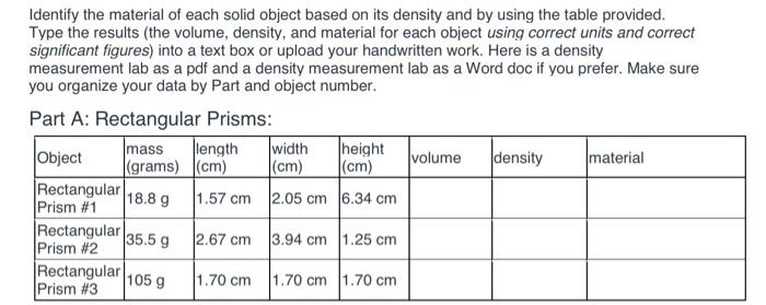 Solved Identify the material of each solid object based on | Chegg.com