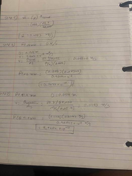 Solved i have attached the data table, results and smaple | Chegg.com