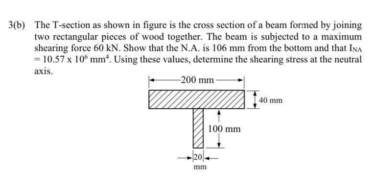 Solved 3(b) The T-section as shown in figure is the cross | Chegg.com