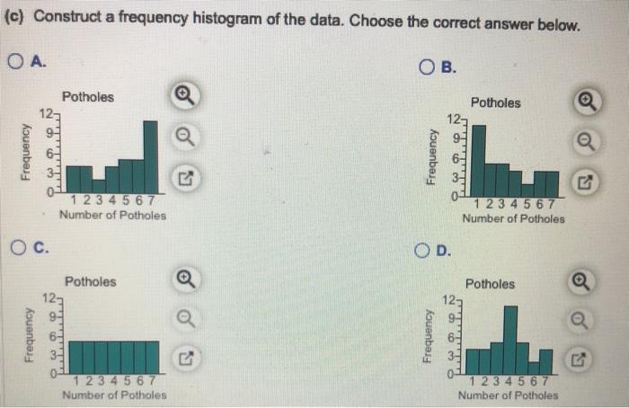 The following data represent the number of potholes | Chegg.com