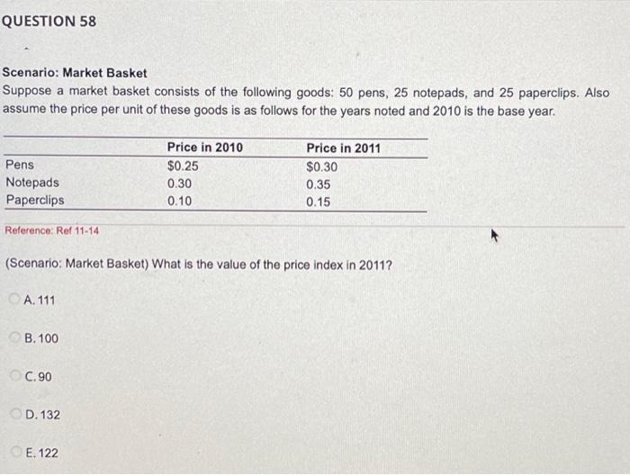 Solved Scenario: Market Basket Suppose a market basket | Chegg.com