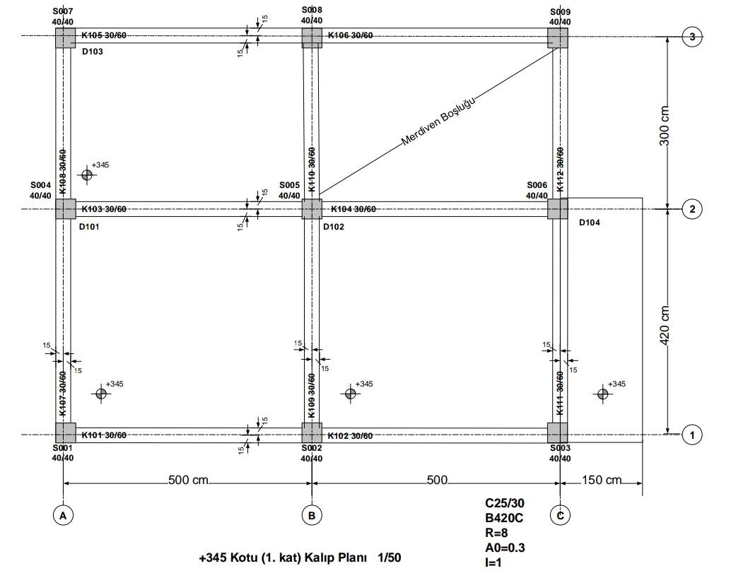 The +345 elevation formwork plan of a reinforced | Chegg.com