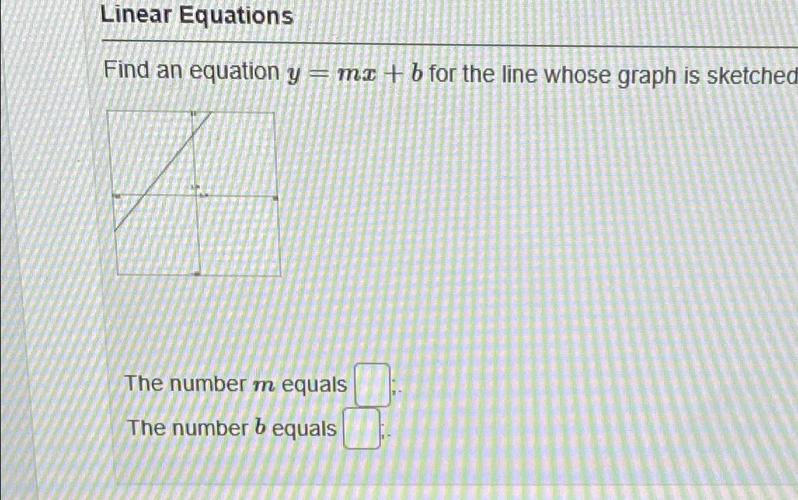 Solved Linear EquationsFind an equation y=mx+b ﻿for the line | Chegg.com