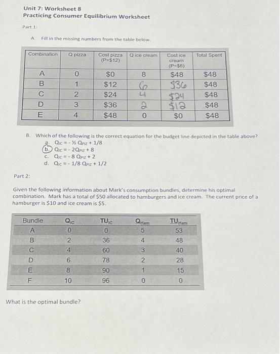 Unit 7: Worksheet 8 Practicing Consumer Equilibrium | Chegg.com