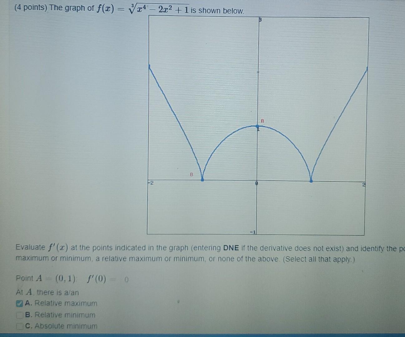 (4 points) The graph of f(x)=3x4−2x2+1 is shown | Chegg.com