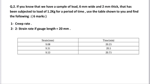 Solved Q.2. ﻿If you know that we have a sample of lead, 6mm | Chegg.com