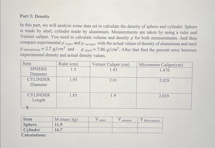 Solved Part 3: Density In this part, we will analyze some | Chegg.com