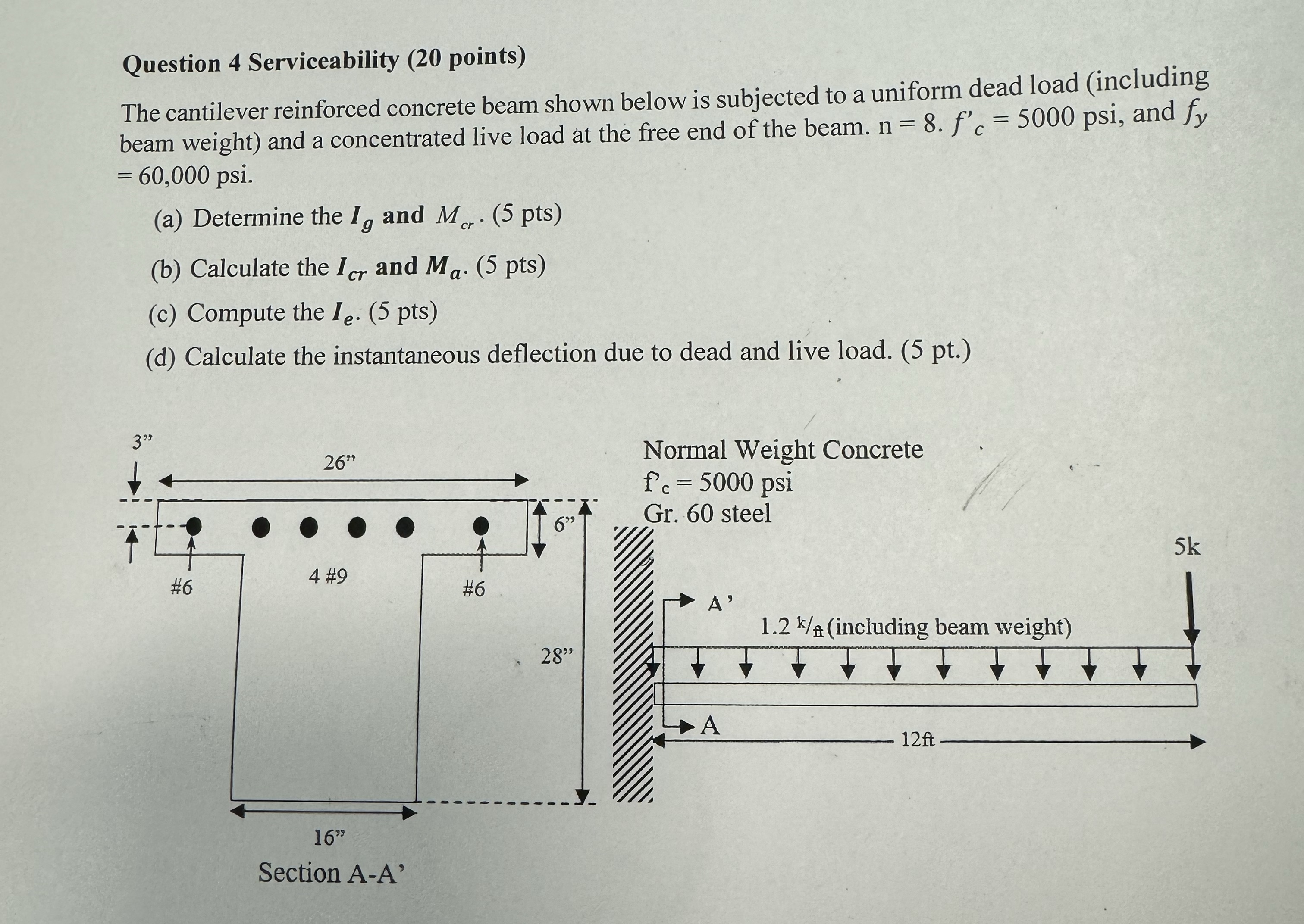 Solved Question 4 ﻿Serviceability (20 ﻿points)The cantilever | Chegg.com