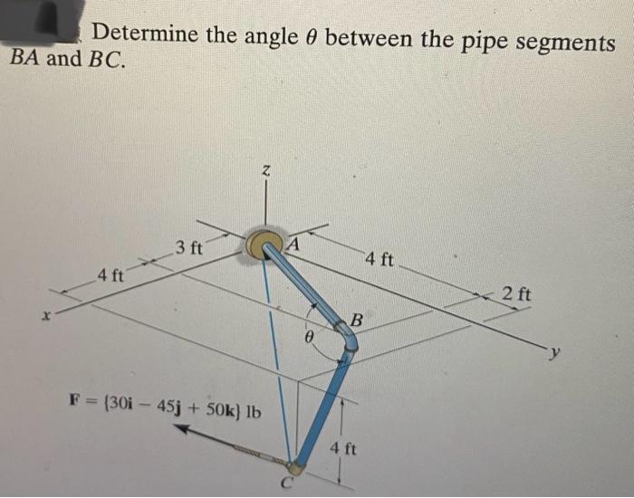 Solved Determine the angle θ between the pipe segments BA | Chegg.com