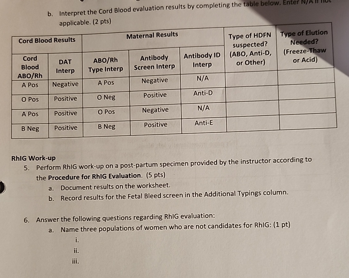 Solved b. ﻿Interpret the Cord Blood evaluation results by | Chegg.com