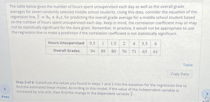 Solved The table below gives the number of hours spent | Chegg.com