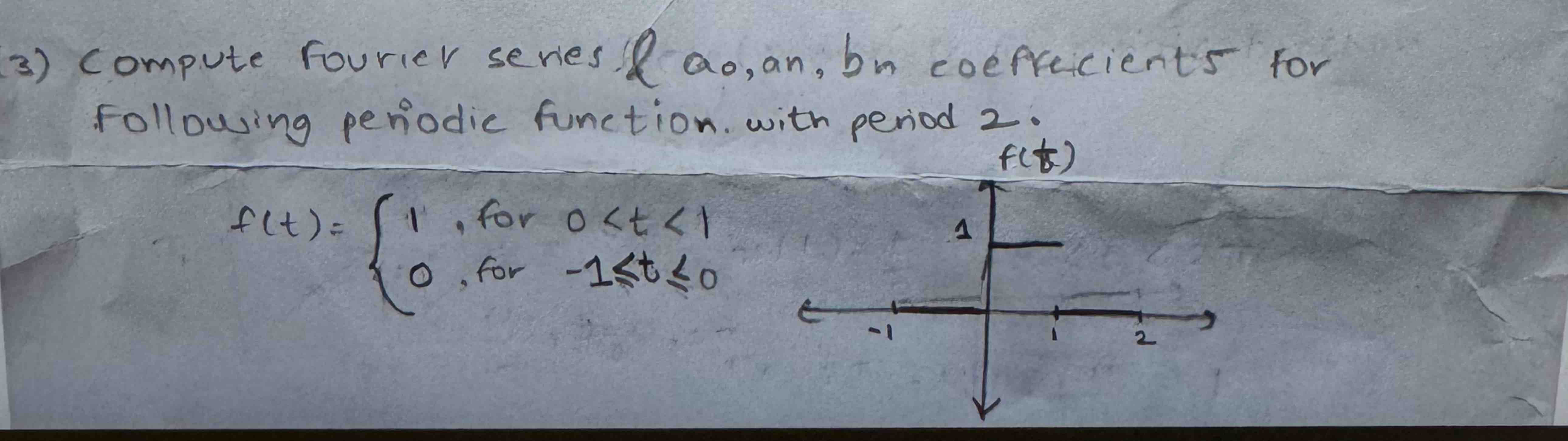 Solved Compute fourier series la0,an,bn ﻿eoffecients | Chegg.com